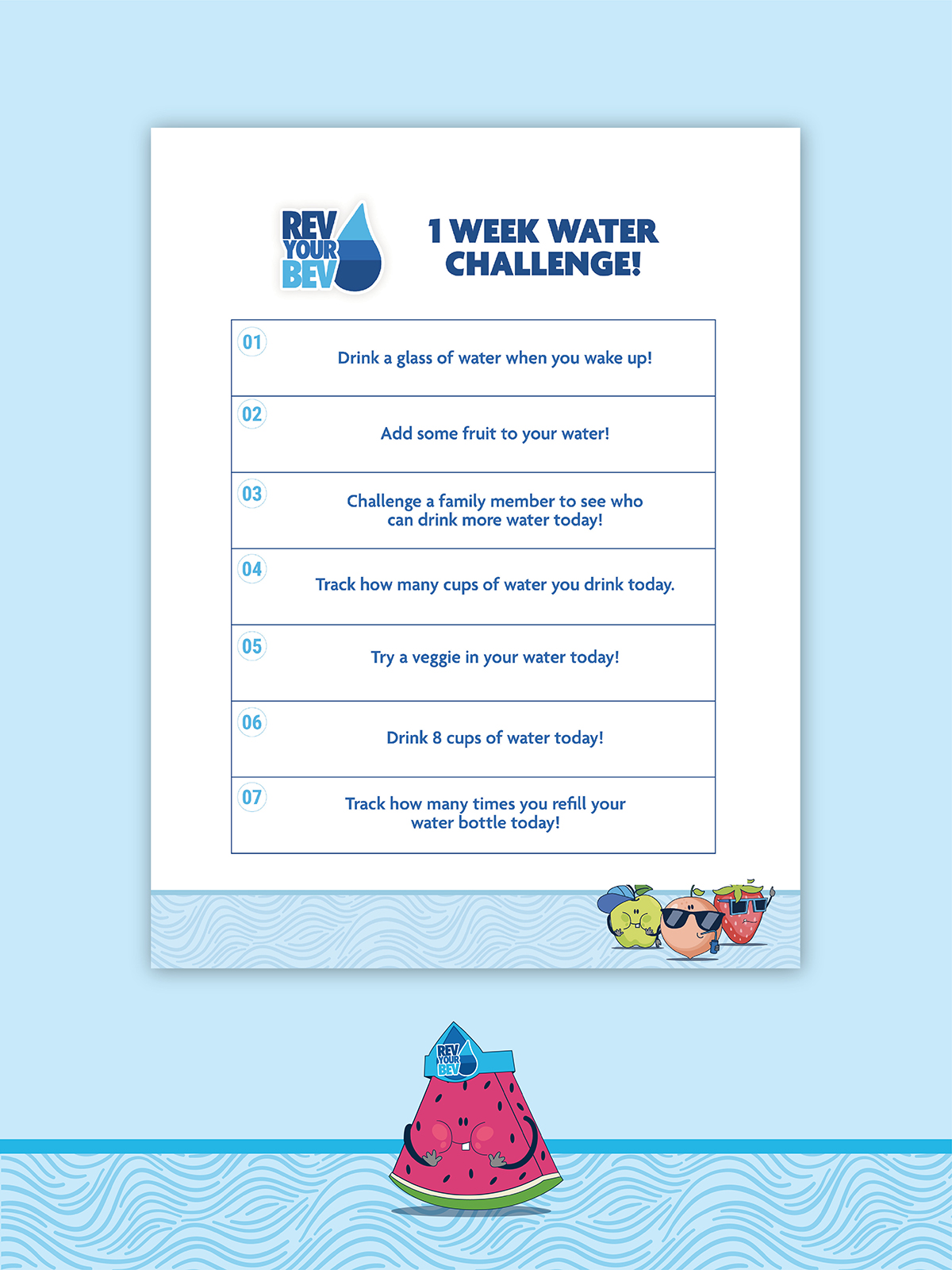 Resources Archive - Rev Your Bev
